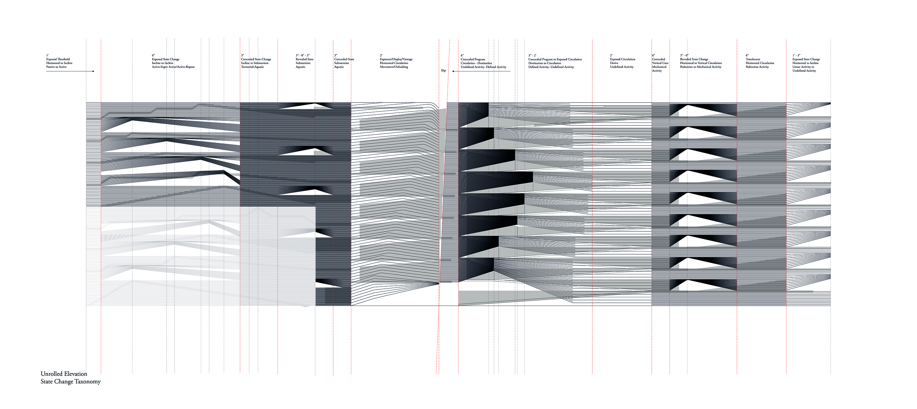UCLA Architecture and Urban Design | Between Architecture: Section and ...