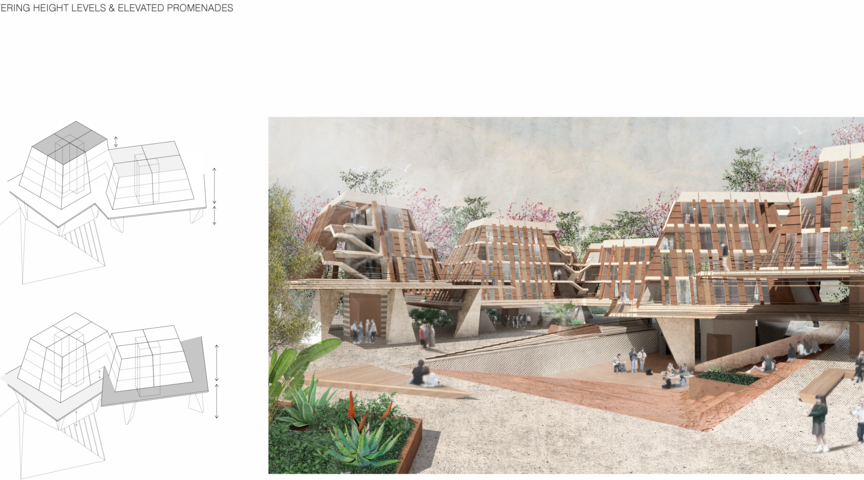 UCLA Architecture and Urban Design | Building Design with Landscape Studio