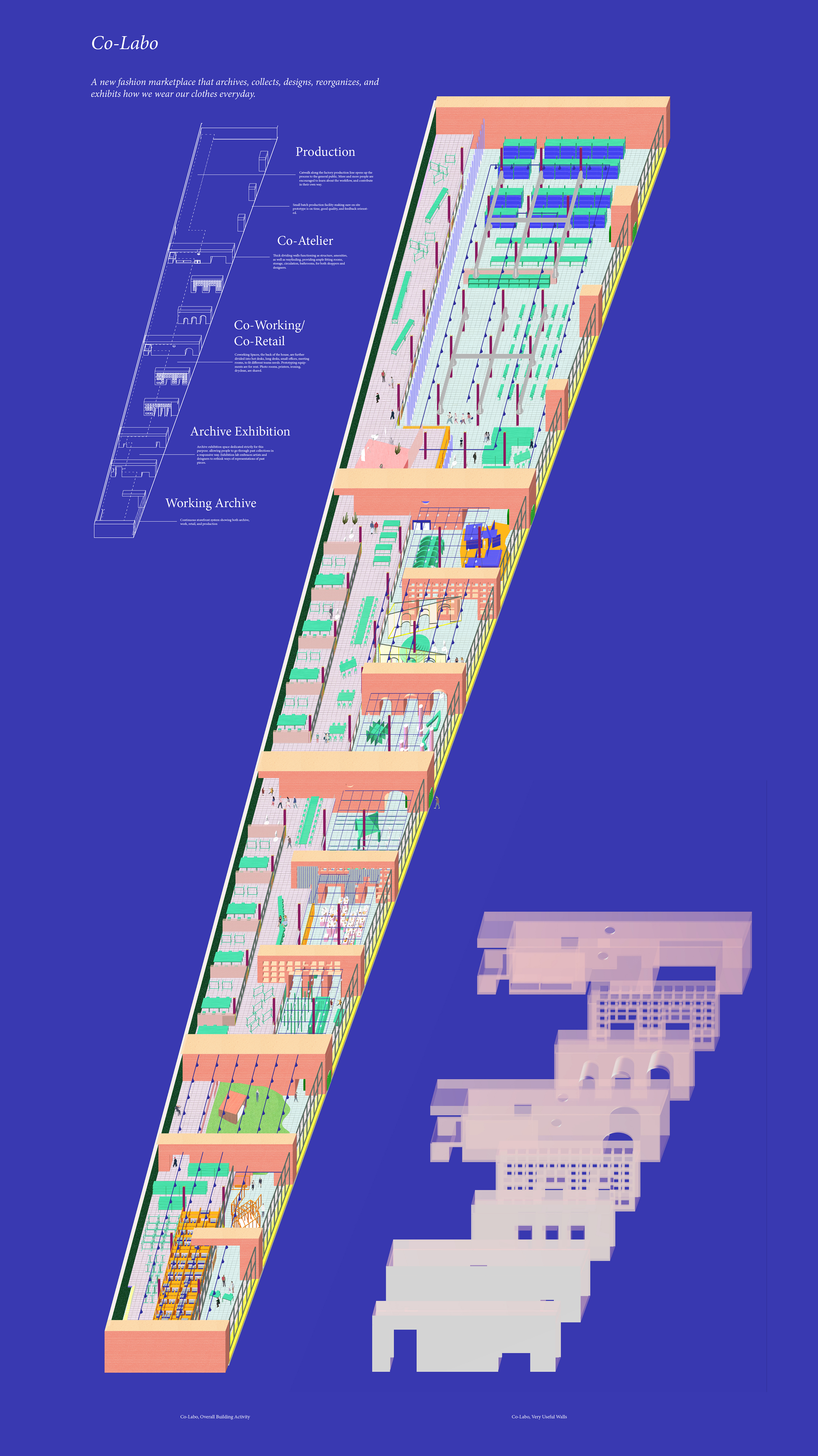 UCLA Architecture and Urban Design | Workhouse II